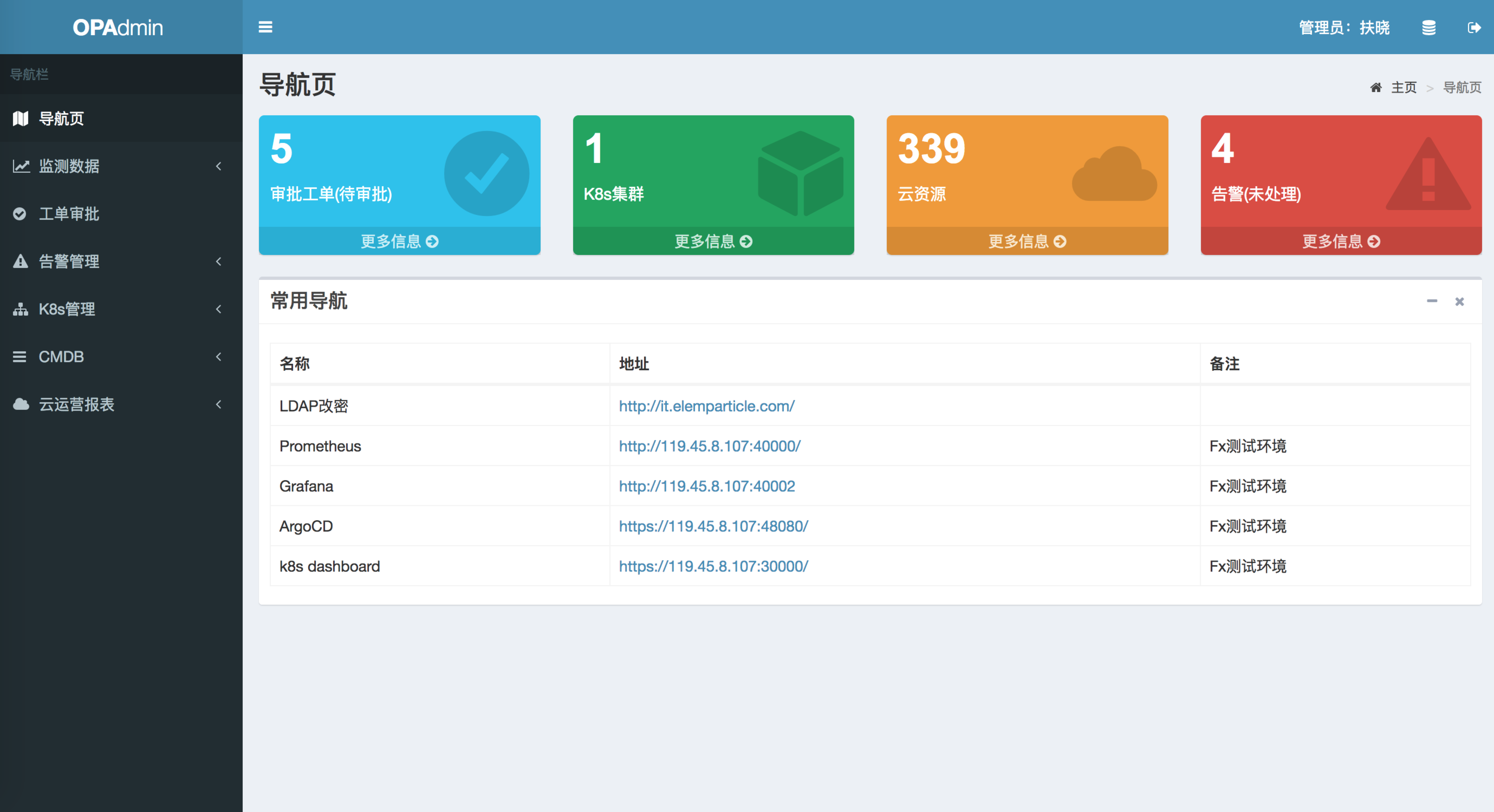op-admin: 运维平台，集成了k8s管理、发布审批、监控查看、cmdb等功能